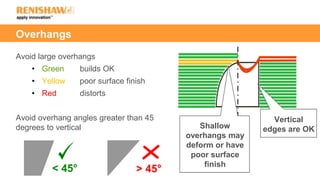 Design for Additive Manufacturing Essentials | PPTX