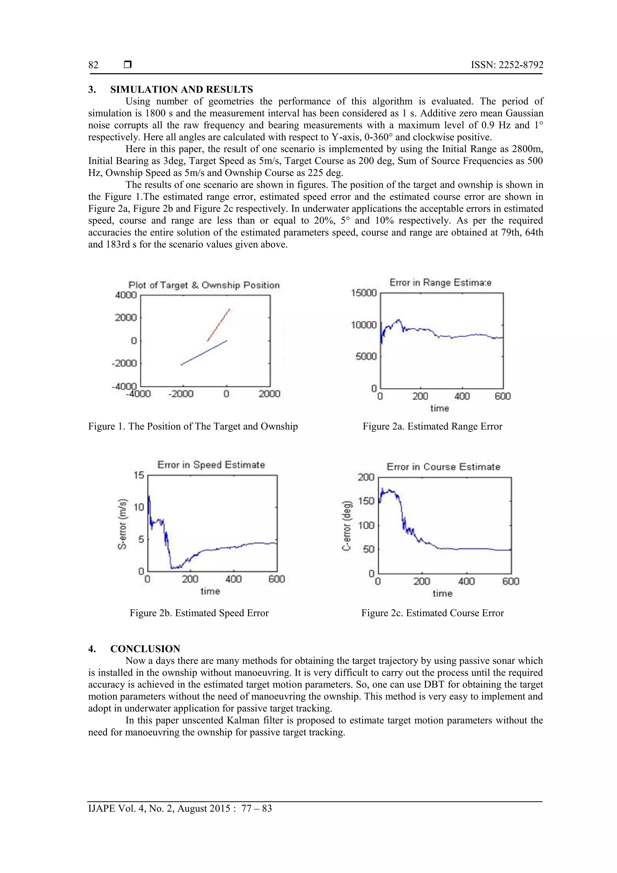 Underwater Target Tracking Using Unscented Kalman Filter Pdf Digital Audio Computer