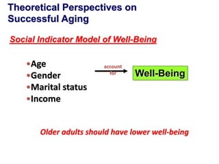 Positive Psychology Successful Aging | PPTX
