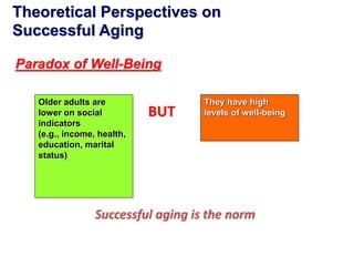 Positive Psychology Successful Aging Pptx