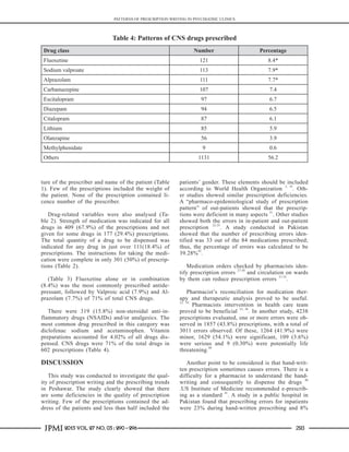 Patterns of Prescription Writing in Psychiatric Clinics | PDF ...