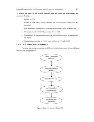 -1348064572-13. electronics - ijeceierd - design and - sapna katiyar - unpaid | PDF
