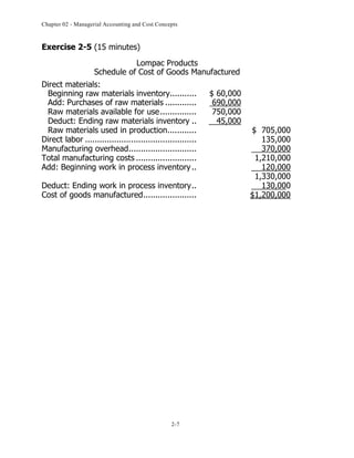 Solution Manual for Discrete Mathematics and Its Applications 8th ...