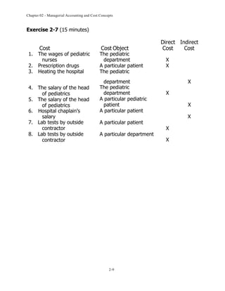 Solution Manual for Discrete Mathematics and Its Applications 8th ...