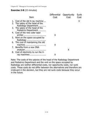 Solution Manual for Discrete Mathematics and Its Applications 8th ...