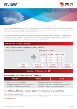 VMware and Trend Micro, partnering to revolutionise virtualised ...