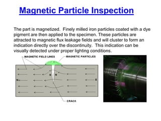 Non Destructive Testing (NDT) | PPT