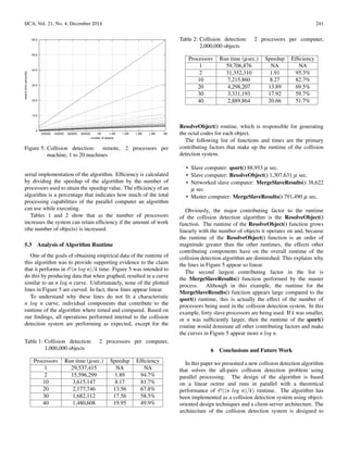 ijca_publication | PDF