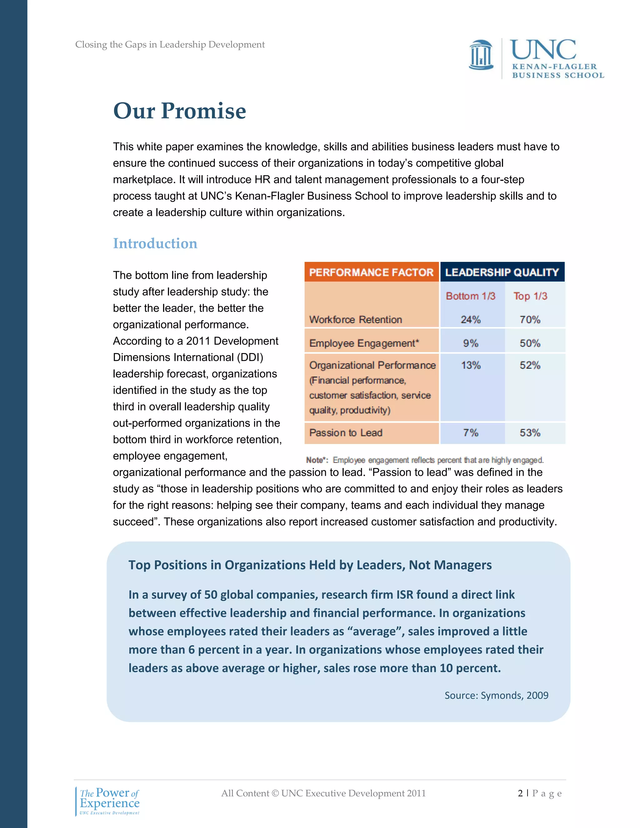 Closing the Gaps in Leadership Development | PDF