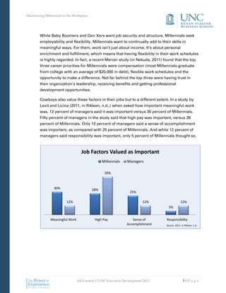 Maximizing Millennials in the Workplace | PDF