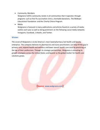 Walgreens- Complete Campaign | DOCX