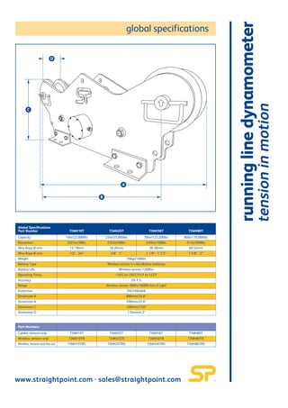 Running Line Wire Rope monitors - dynamometer / tensiometer | PDF