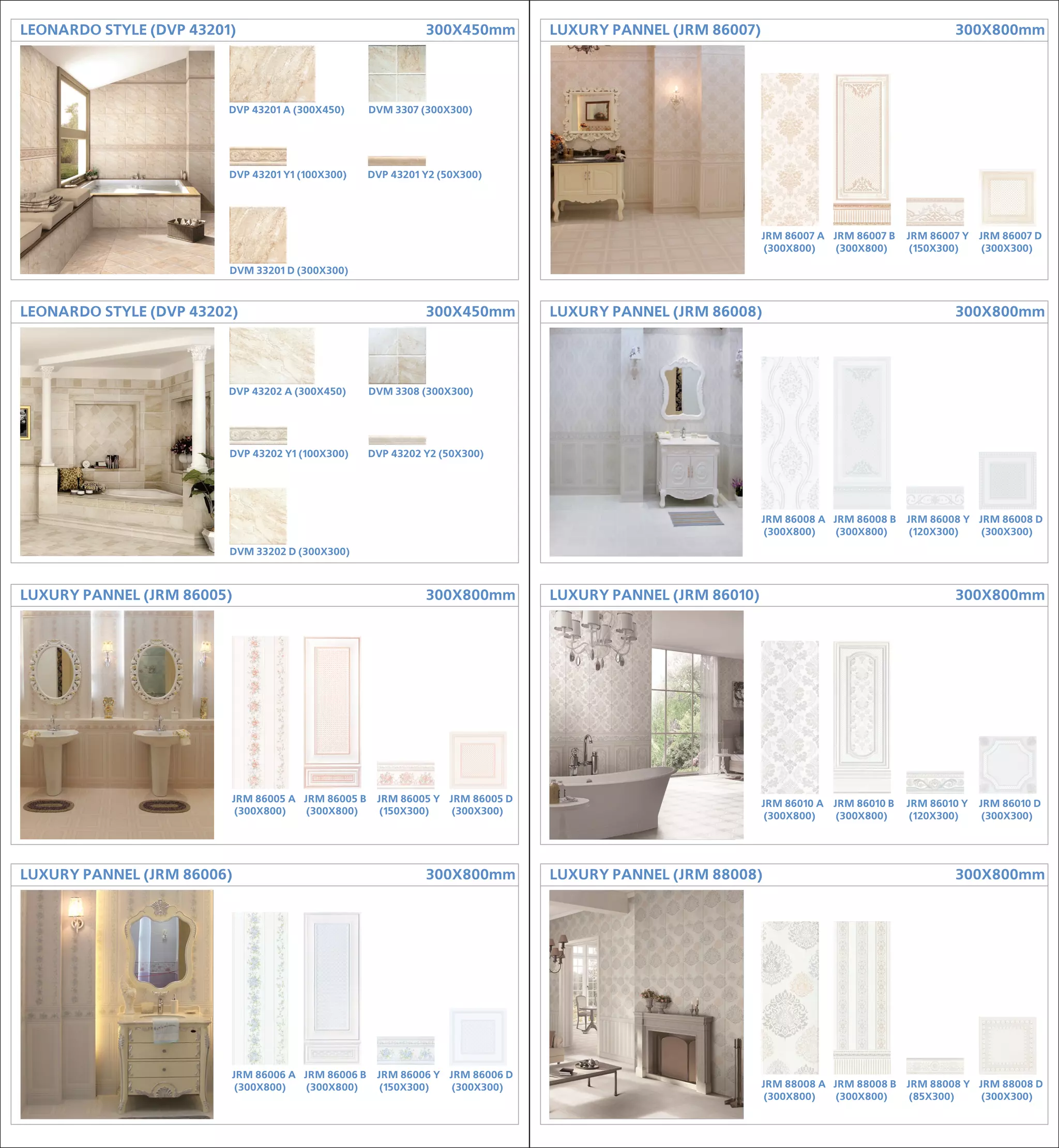 Ceramic catalog RB-Investor | PDF
