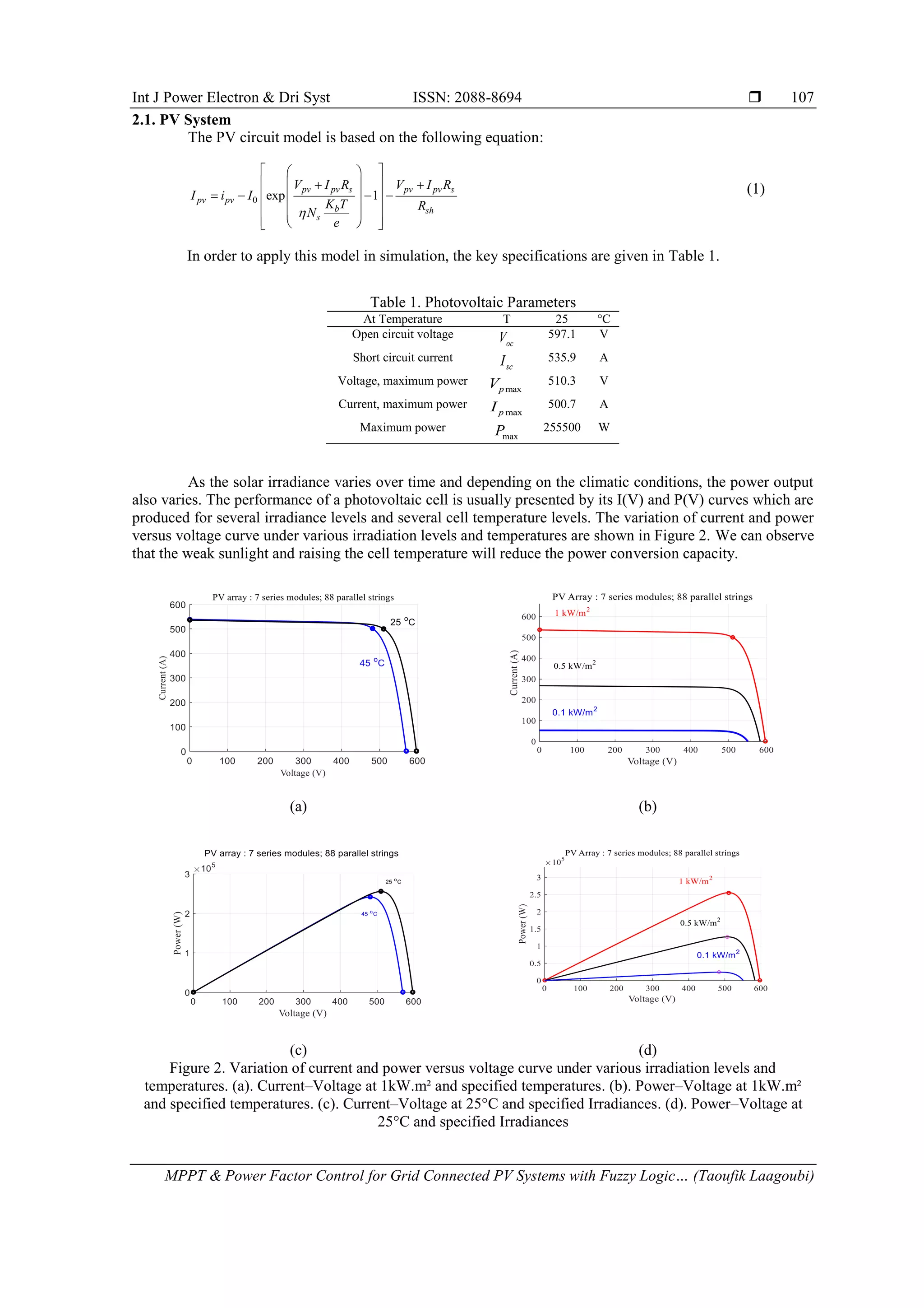 MPPT & Power Factor Control for Grid Connected PV Systems with Fuzzy Logic Controllers | PDF