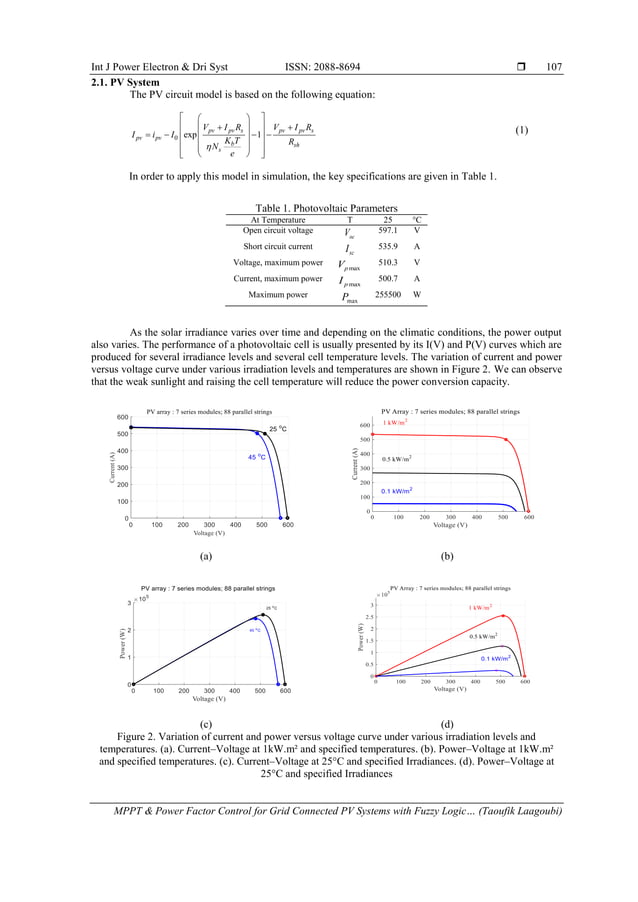 MPPT & Power Factor Control for Grid Connected PV Systems with Fuzzy Logic Controllers | PDF