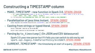 Comprehensive View on Date-time APIs of Apache Spark 3.0 | PPT