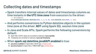 Comprehensive View on Date-time APIs of Apache Spark 3.0 | PPT