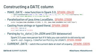 Comprehensive View on Date-time APIs of Apache Spark 3.0 | PPT