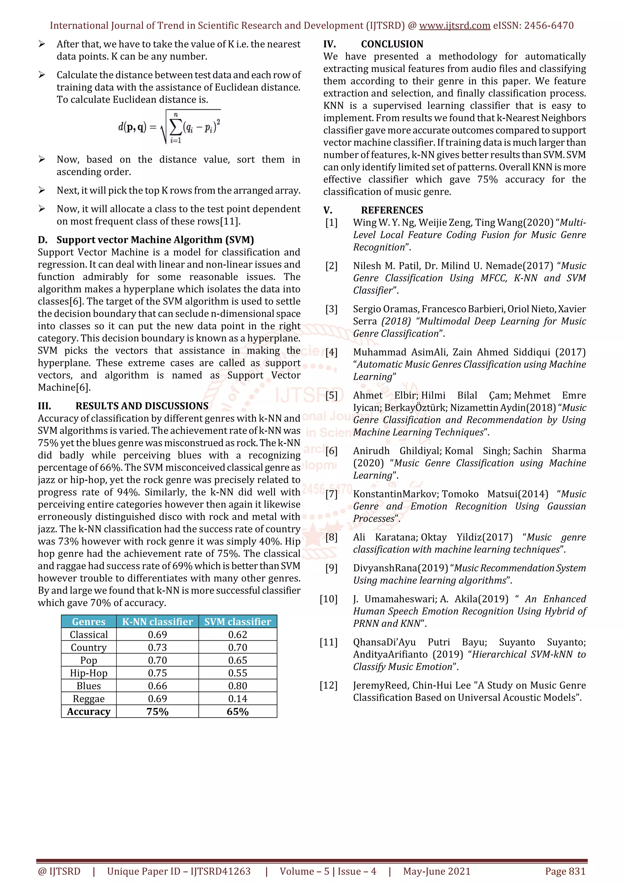 Music Genre Classification using Machine Learning | PDF
