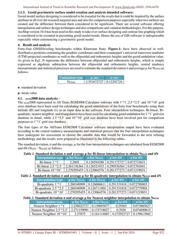 Towards the Implementation of the Sudan Interpolated Geoid Model ...