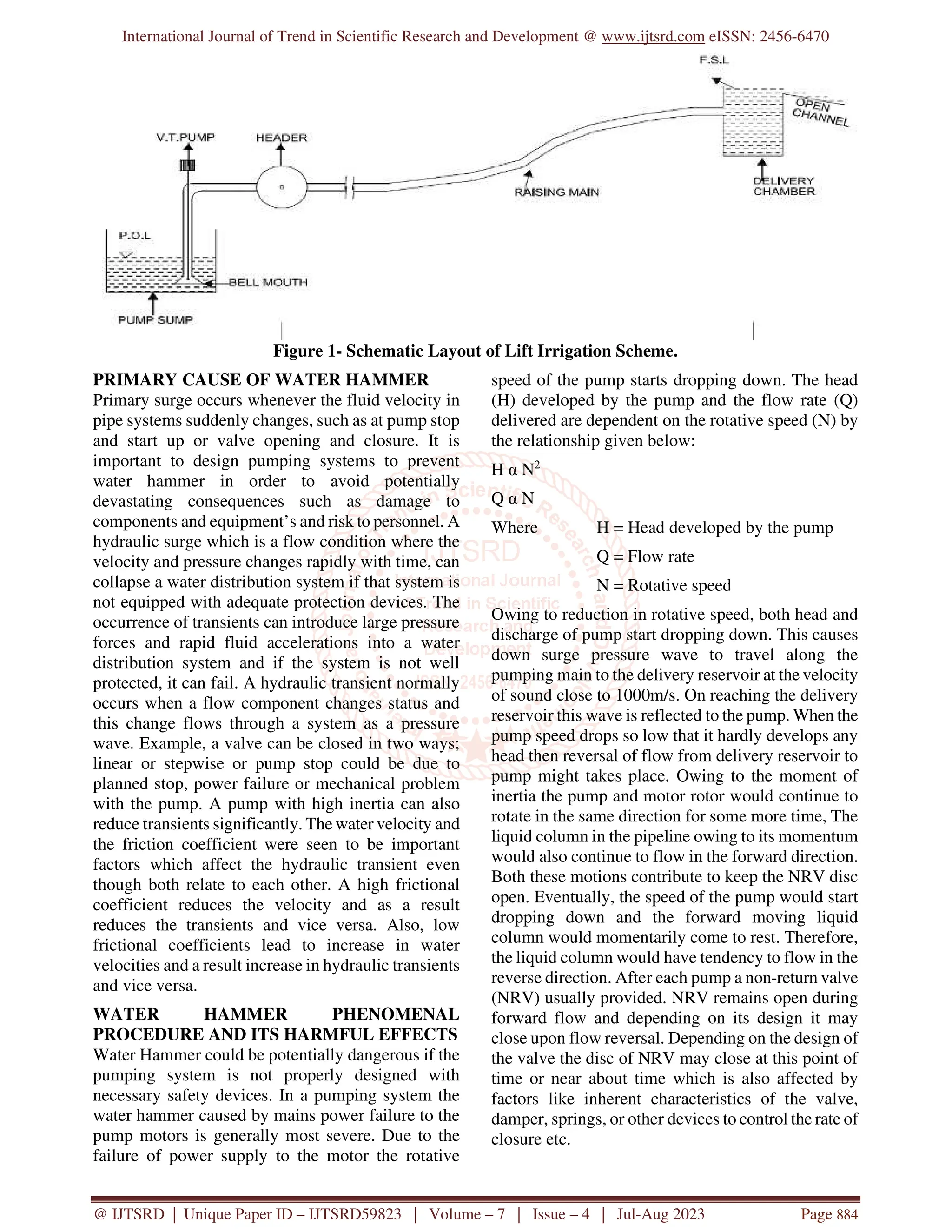 Water Hammer Analysis in Long Pipelines | PDF