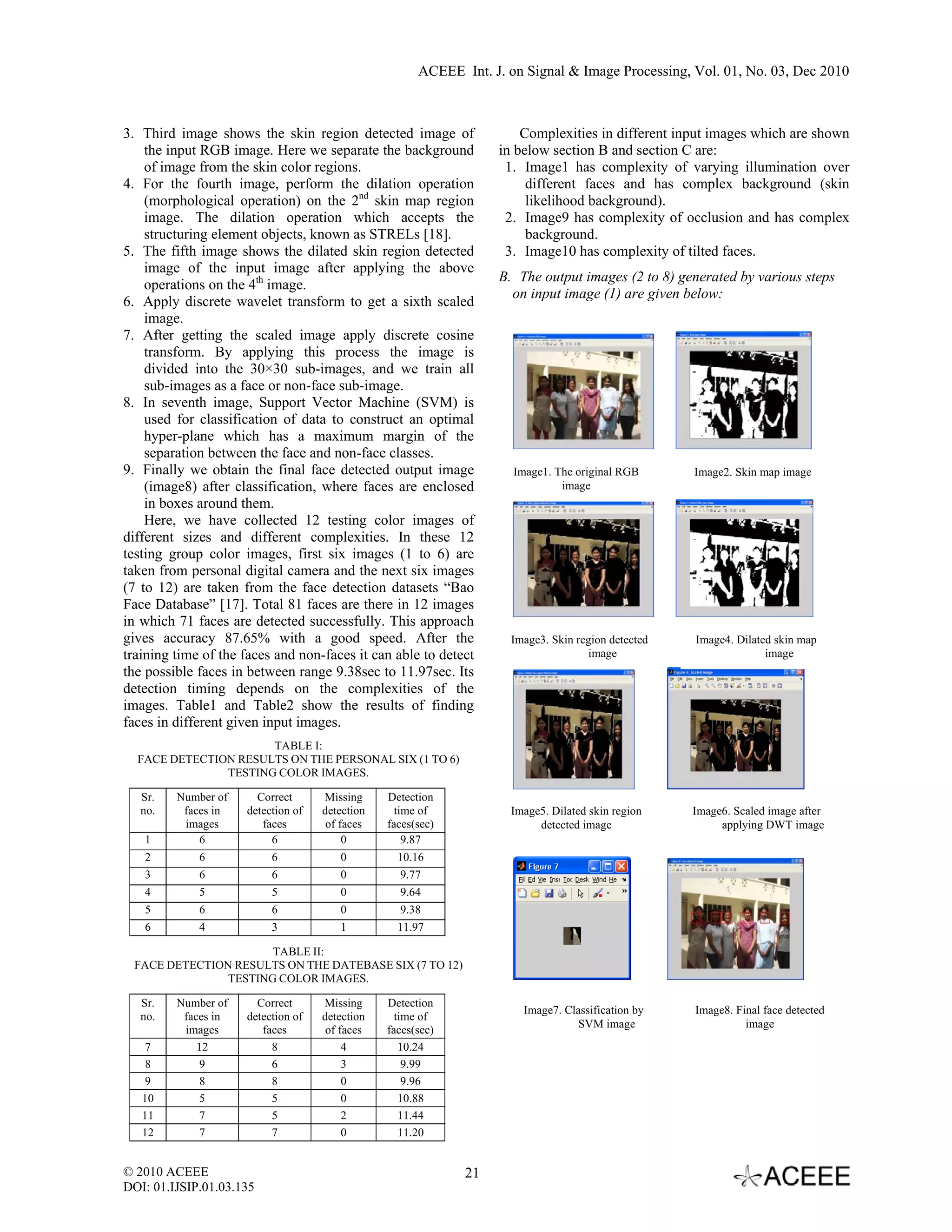 A Robust And Fast Face Detection System Pdf