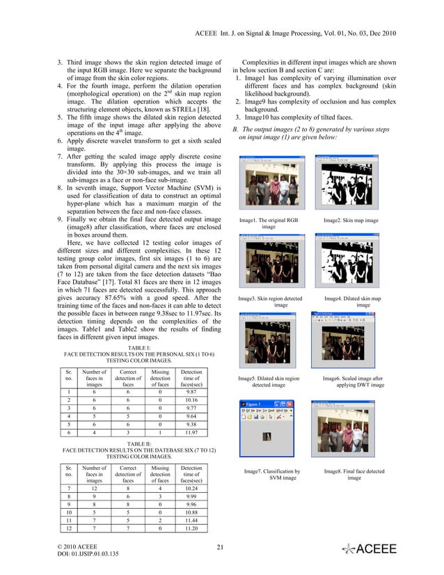 A Robust And Fast Face Detection System Pdf