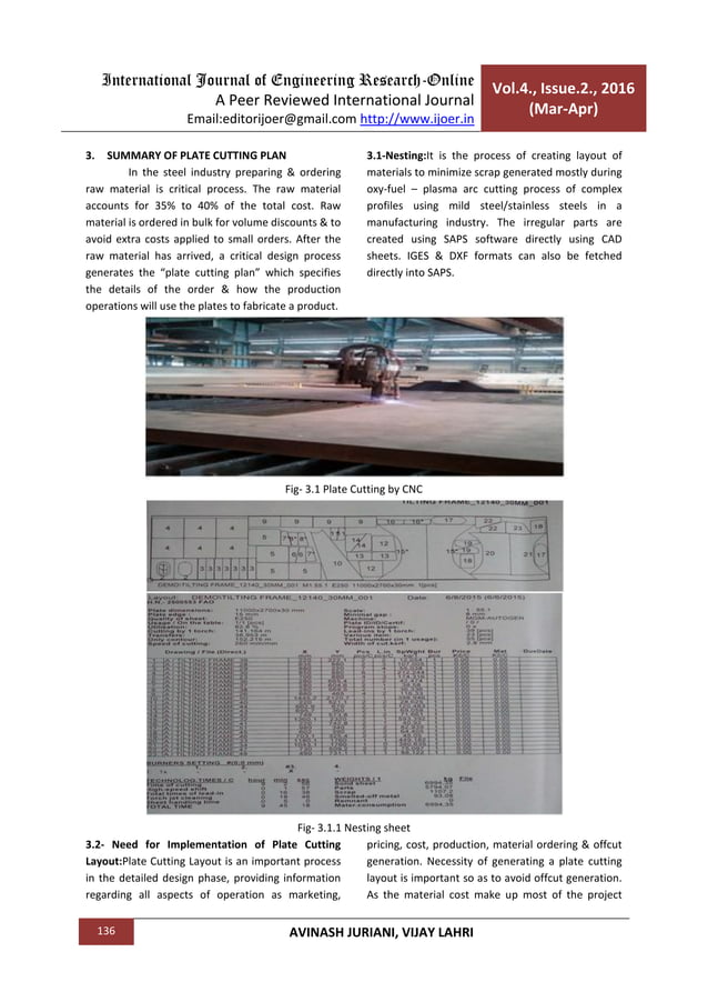 OPTIMIZATION OF PLATE CUTTING LAYOUT TO MINIMIZE OFFCUT - SCRAP USING ...
