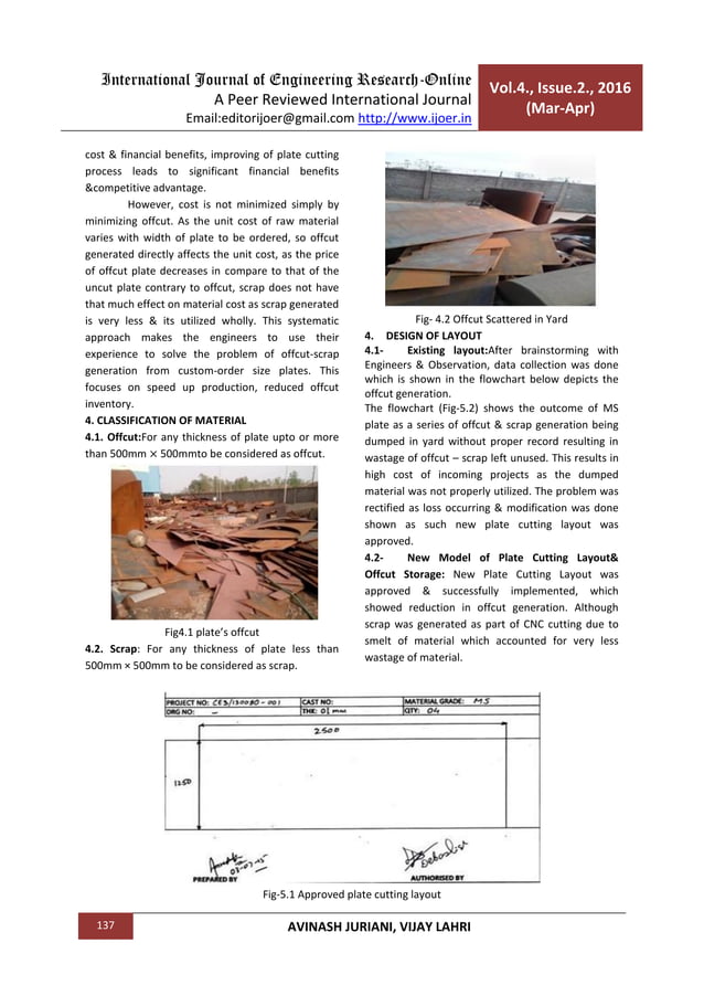 OPTIMIZATION OF PLATE CUTTING LAYOUT TO MINIMIZE OFFCUT - SCRAP USING ...