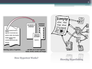 WWW, Website & Webpage | PPTX