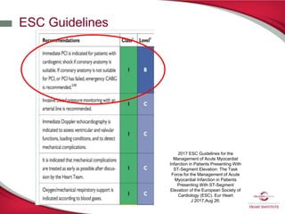 1350 1400 Systematic Approach to Cardiogenic Shock Khawaja FINAL.pptx
