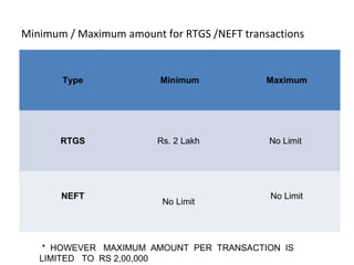 NEFT and RTGS | PPT