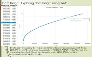 1350742377-dam project simulation dam .pptx