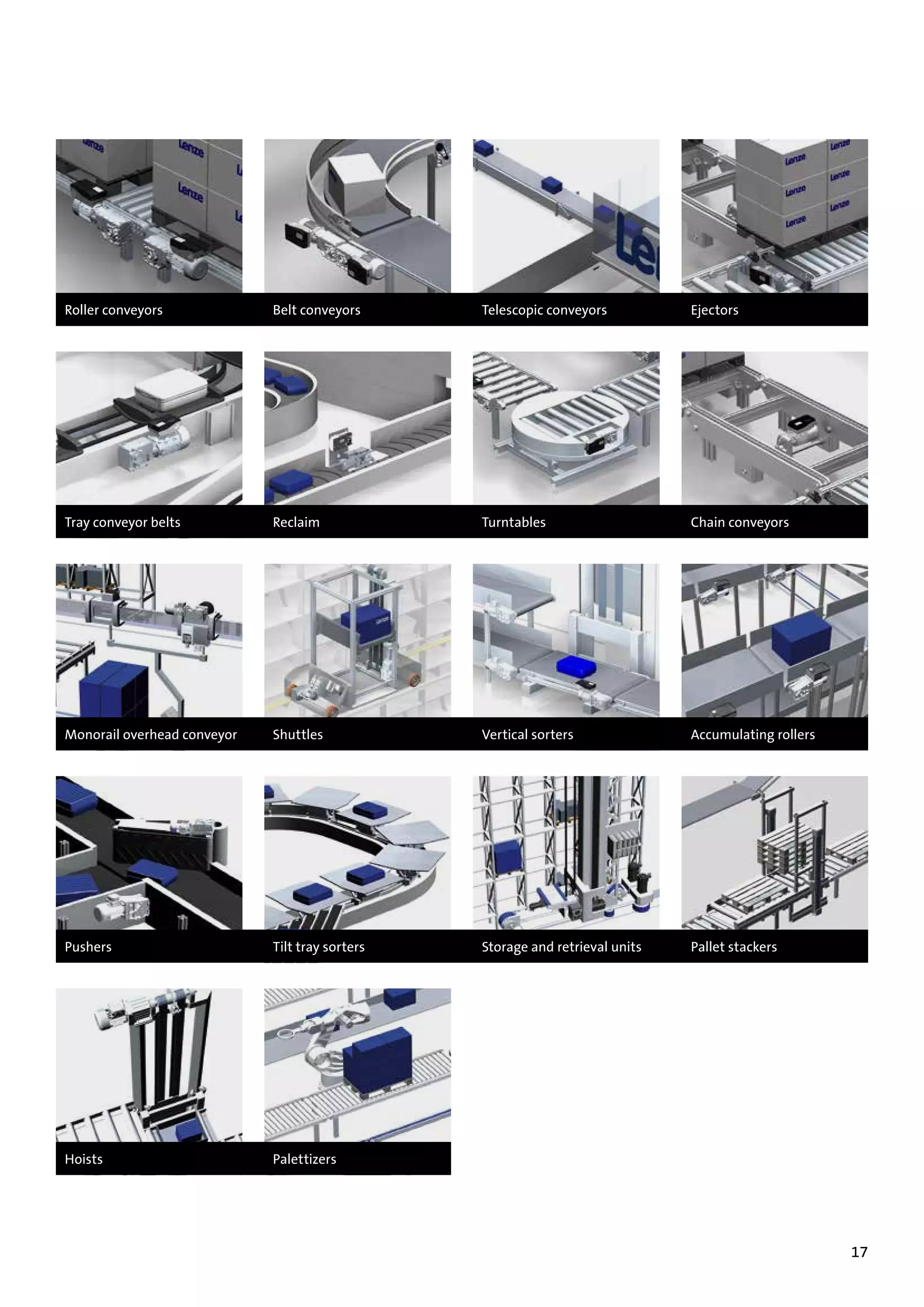 Flyer - Lenze Intralogistics Solutions | PDF | Logistics | Business