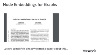 Creating Community at WeWork through Graph Embeddings with node2vec ...