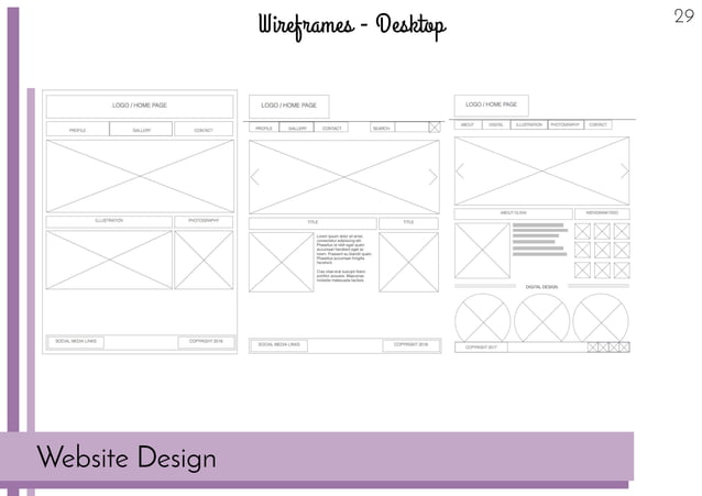 Olivia's Responsive Web Design Project | PDF