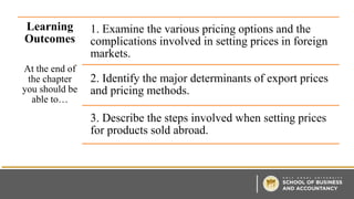International Pricing Strategy.pptx