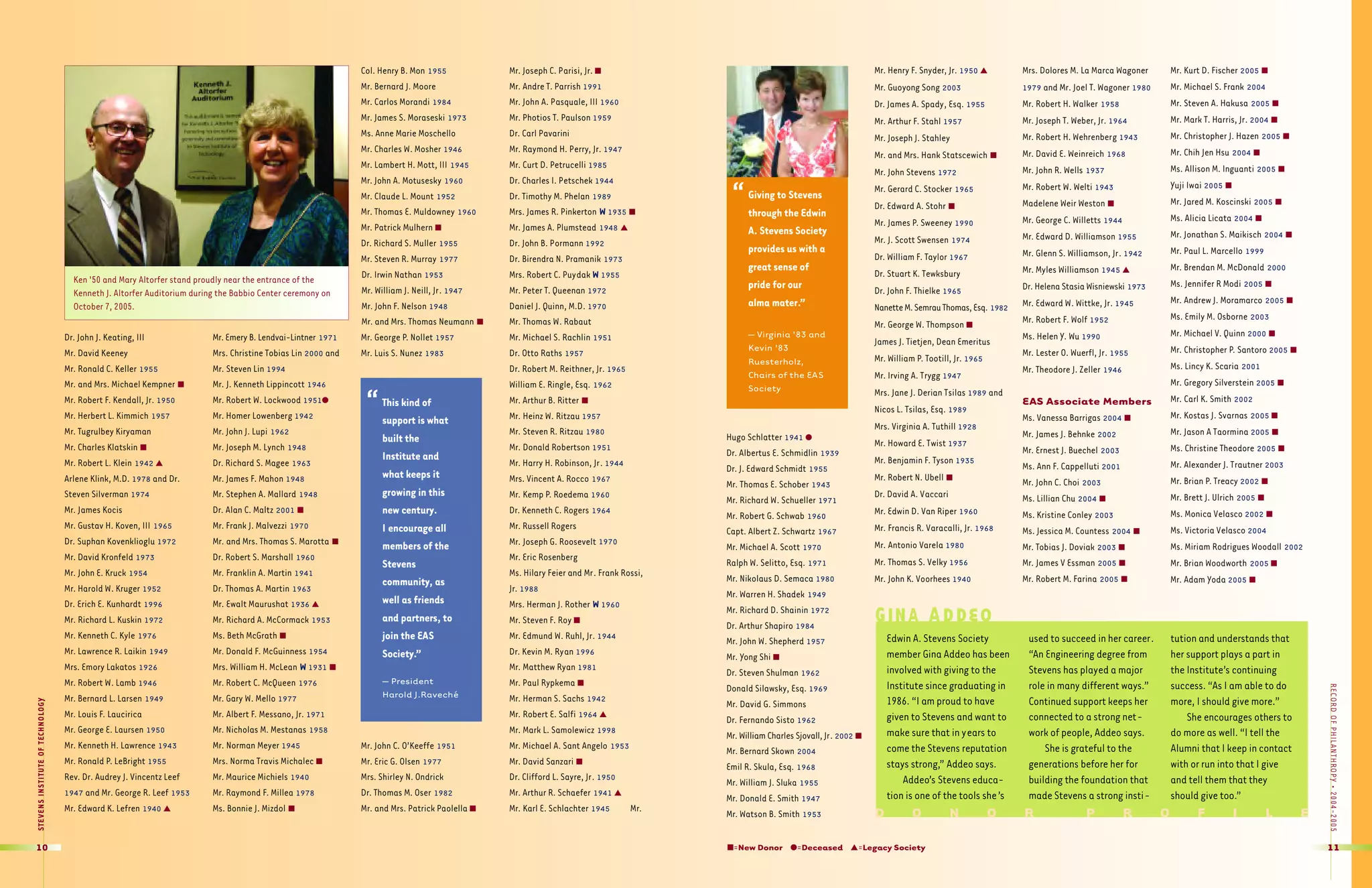 Record of Philanthropy 2005 | PDF