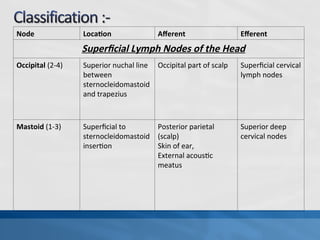 135178fdcsxfvdcsxfrecdsxzfcdsxazfcdsx83.ppt