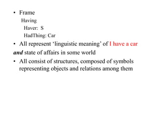 13521860 (2).ppt