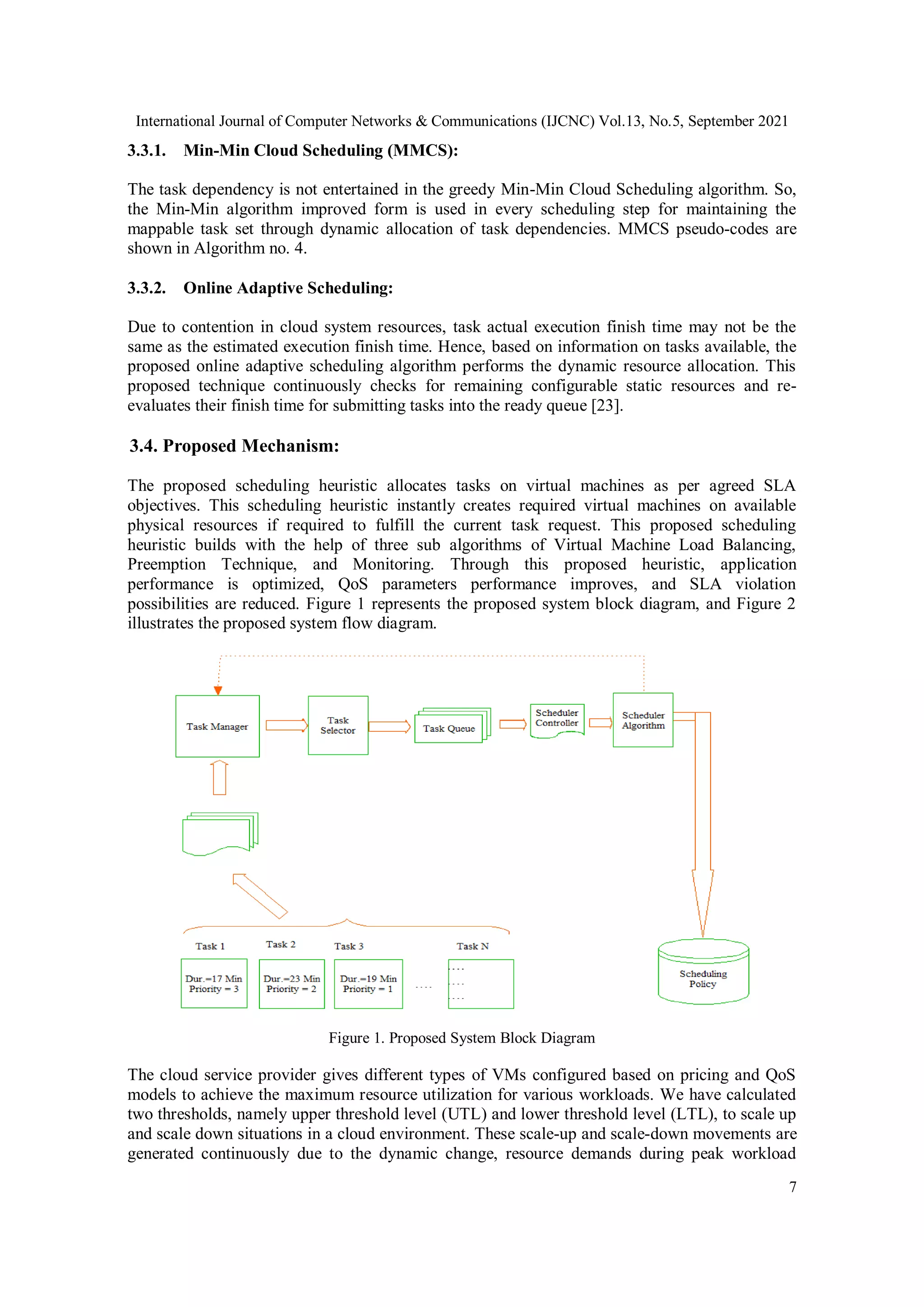 THRESHOLD BASED VM PLACEMENT TECHNIQUE FOR LOAD BALANCED RESOURCE PROVISIONING USING PRIORITY ...