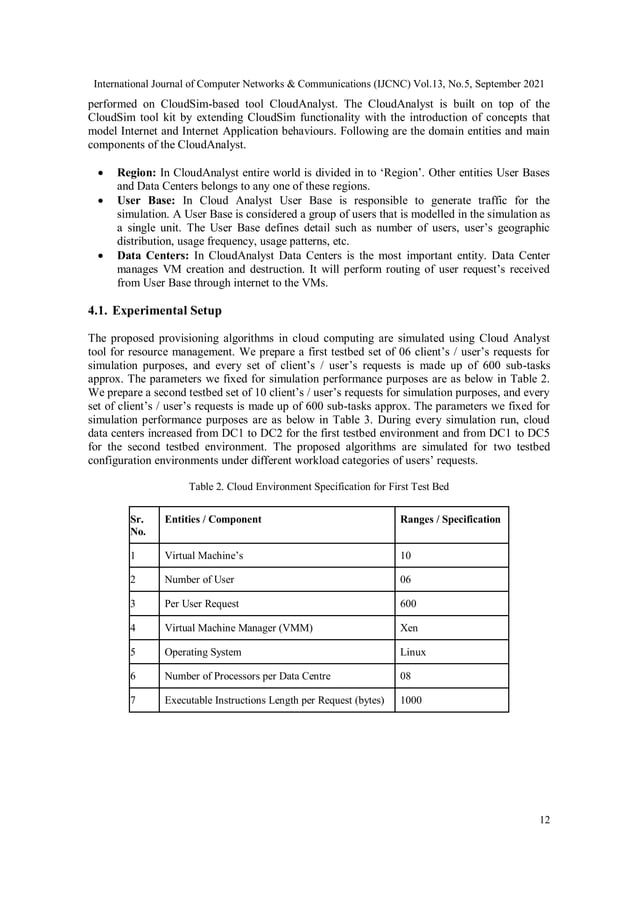THRESHOLD BASED VM PLACEMENT TECHNIQUE FOR LOAD BALANCED RESOURCE PROVISIONING USING PRIORITY ...