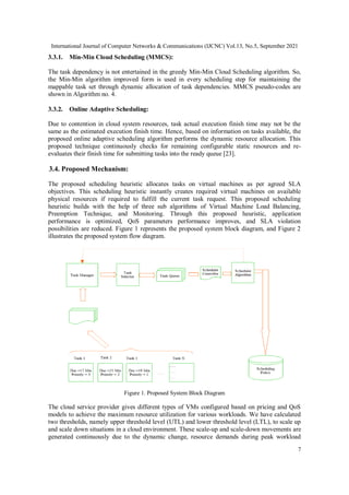 THRESHOLD BASED VM PLACEMENT TECHNIQUE FOR LOAD BALANCED RESOURCE PROVISIONING USING PRIORITY ...