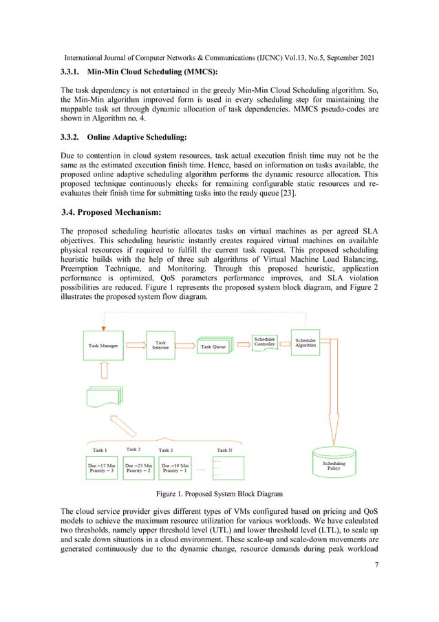 THRESHOLD BASED VM PLACEMENT TECHNIQUE FOR LOAD BALANCED RESOURCE PROVISIONING USING PRIORITY ...