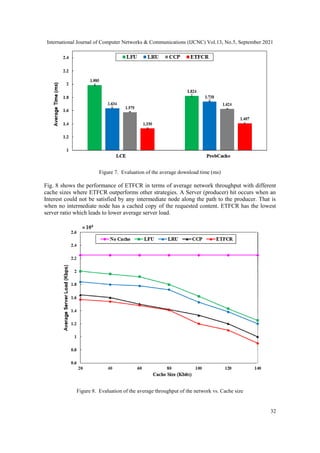 A New Efficient Cache Replacement Strategy for Named Data Networking | PDF | Computer Networking ...