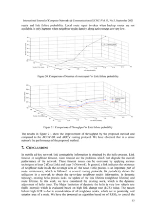 AN EFFECTIVE CONTROL OF HELLO PROCESS FOR ROUTING PROTOCOL IN MANETS | PDF