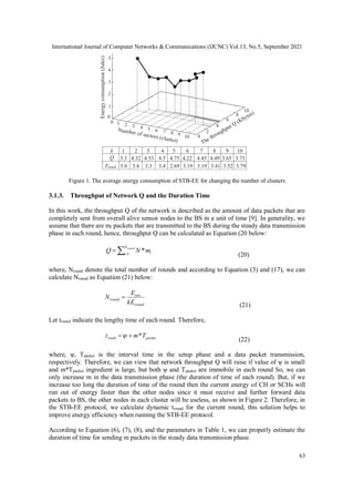 SECTOR TREE-BASED CLUSTERING FOR ENERGY EFFICIENT ROUTING PROTOCOL IN HETEROGENEOUS WIRELESS ...