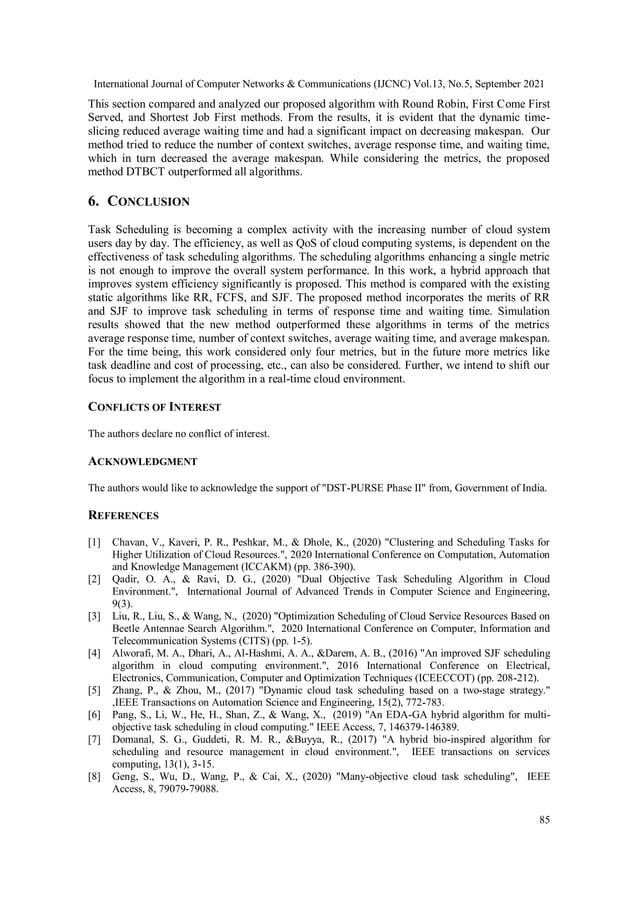 Dynamic Task Scheduling based on Burst Time Requirement for Cloud ...