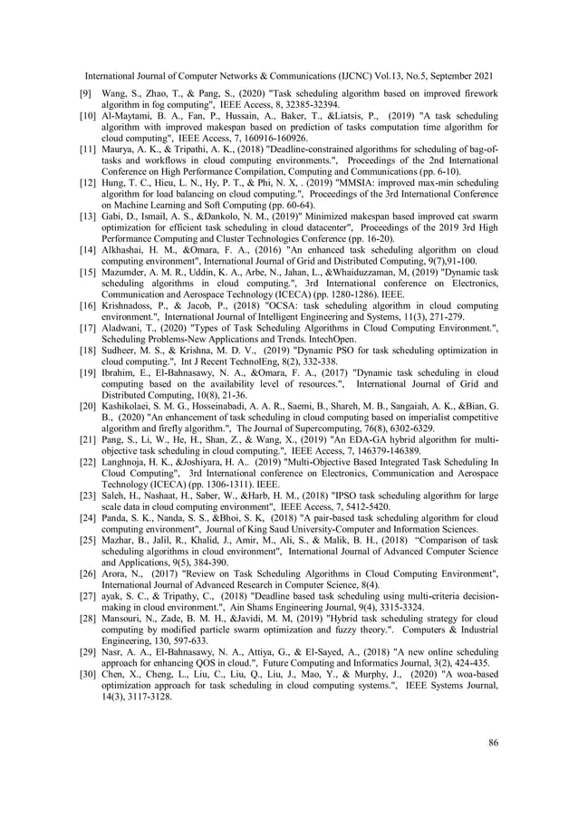 Dynamic Task Scheduling based on Burst Time Requirement for Cloud ...