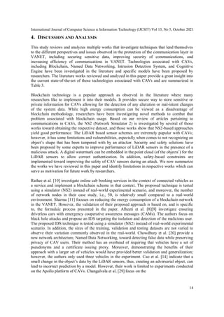 EXAMINING MODERN DATA SECURITY AND PRIVACY PROTOCOLS IN AUTONOMOUS VEHICLES | PDF